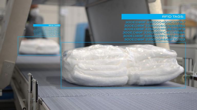 Datamars | Textile ID - Artificial intelligence powered RFID Systems